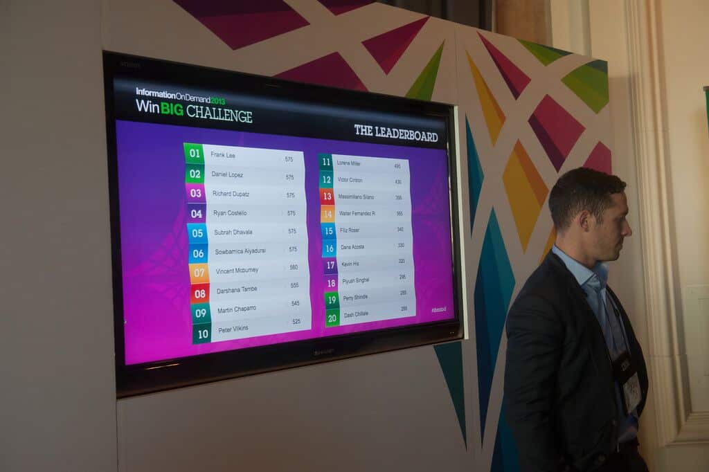 How Trade Show Game Leaderboards Drive Repeat Booth Visits How Trade Show Game Leaderboards Drive Repeat Booth Visits