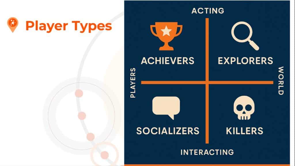 4 Common Gamification Mistakes That Quietly Kill Engagement